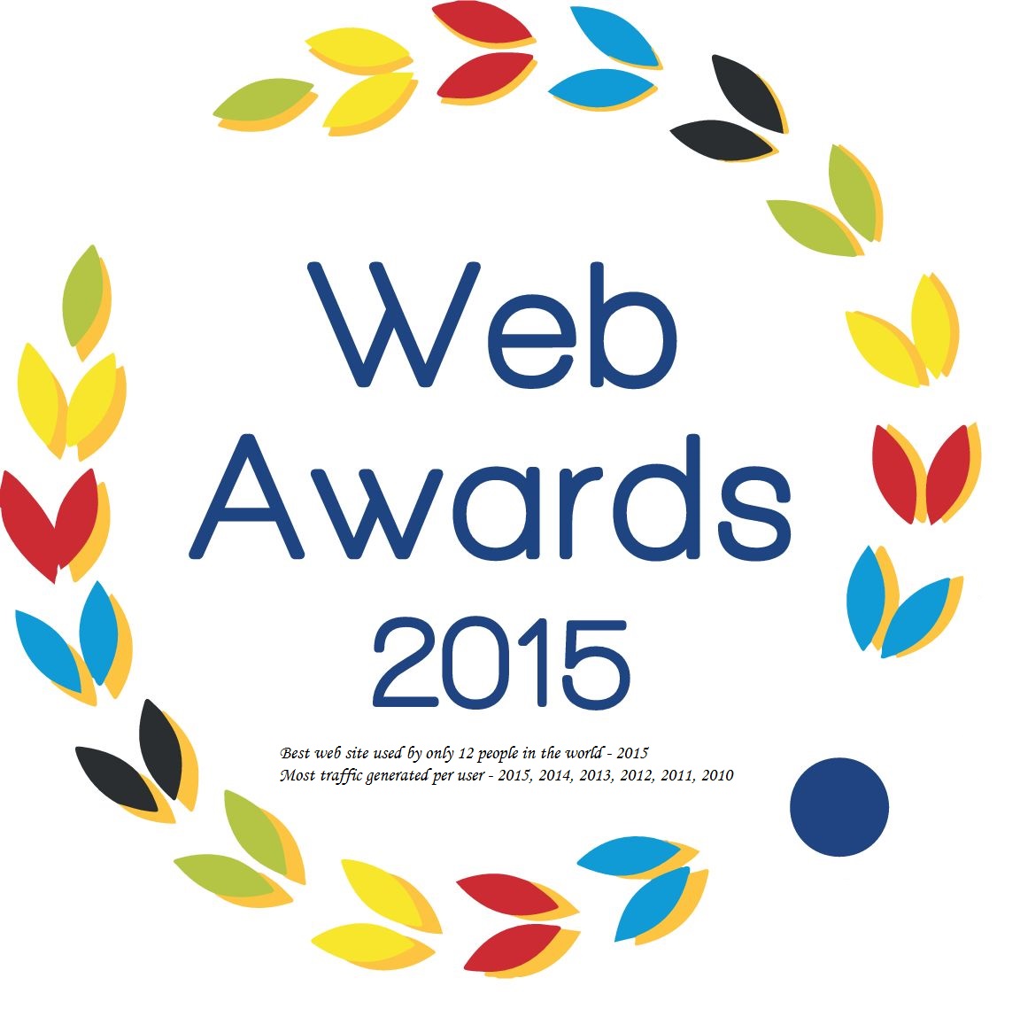 Double Bogey Fantasy Golf